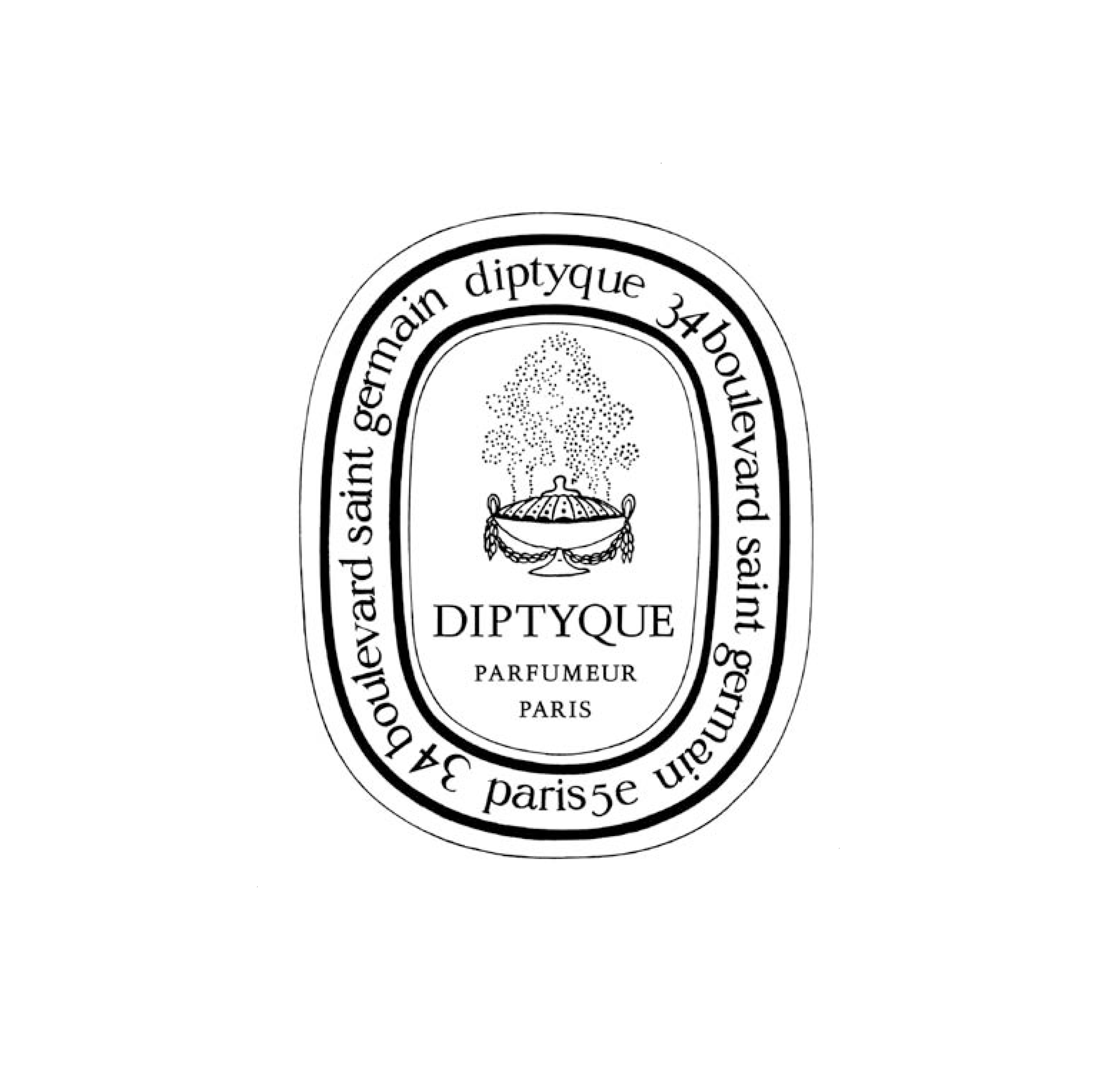 Brands – Perfume Sampler